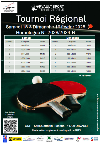 Tournoi régional des 15 et 16 février 2025 - OSTT